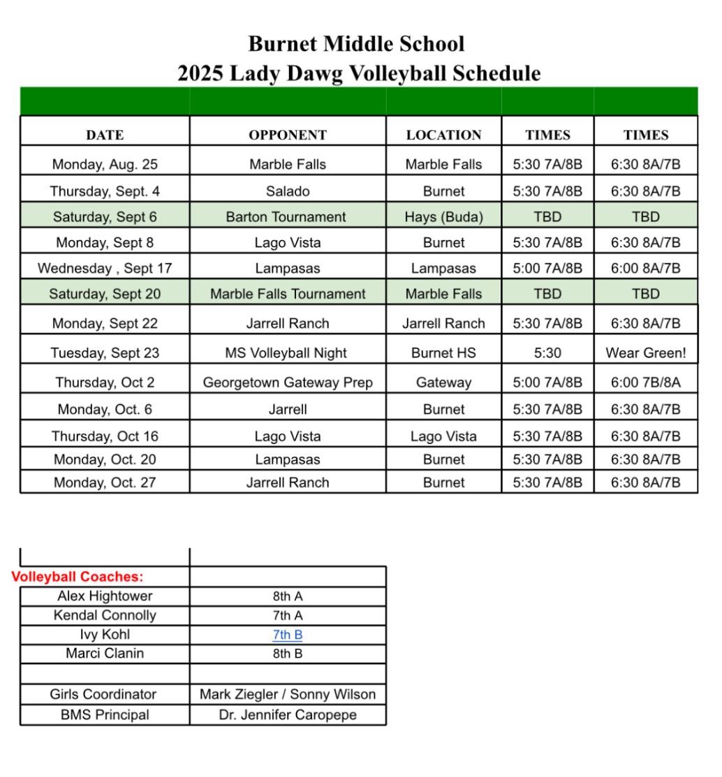 Schedules – Athletics – Burnet Consolidated ISD