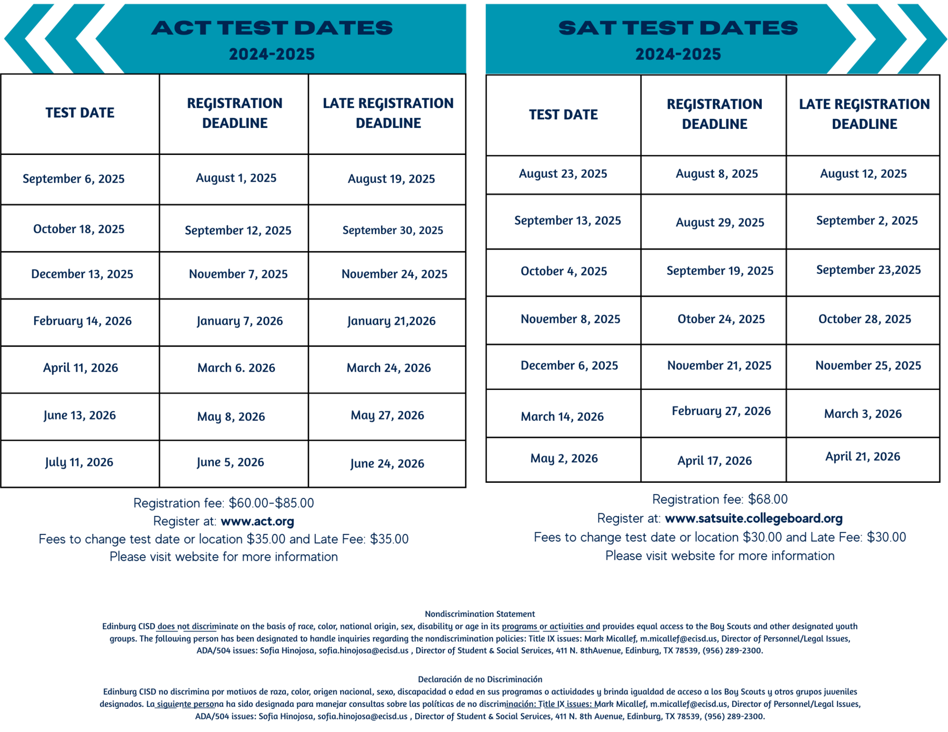 ACT & SAT Test Dates – Financial Aid Office – Edinburg North High School