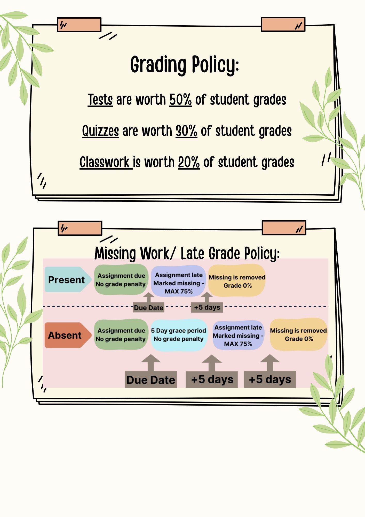 Grading/ Missing Work – Caitlyn Eaton – Oakland Middle School