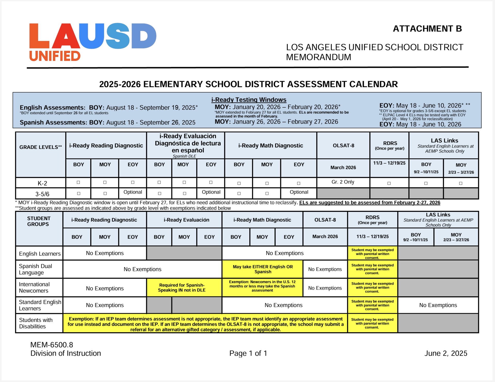 Elementary Assessments – Elementary Literacy – P-12 Instruction