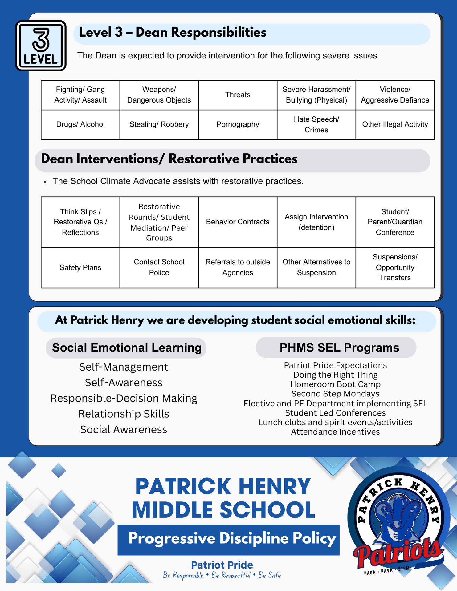 PHMS Progressive Discipline Policy – Students – Patrick Henry Middle School