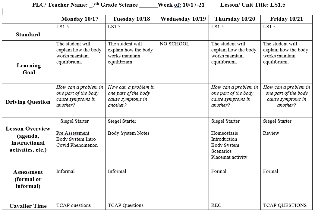 7C Science – Julie Melton – Siegel Middle School