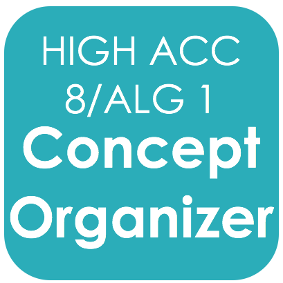 Curriculum Maps - Highly Accelerated Pathway – Secondary Mathematics ...