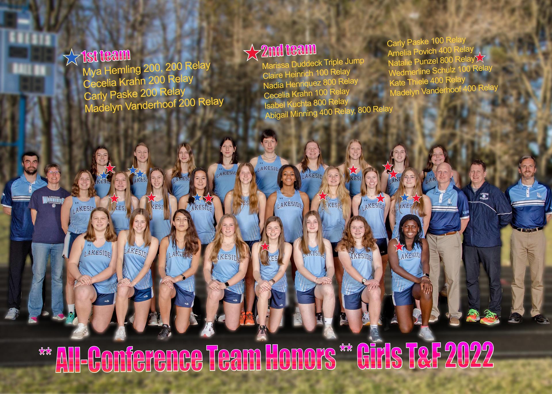 Warrior Track & Field - Athletic Teams - Lakeside Lutheran High School