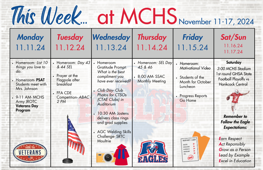 Mitchell County High School