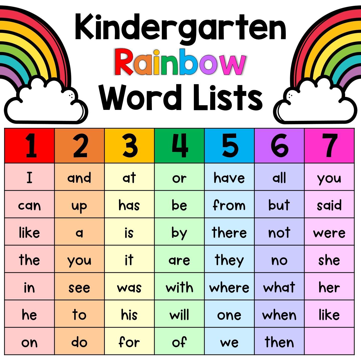 High-Frequency Words – Jessica Gleadall – Walter Hill Elementary School