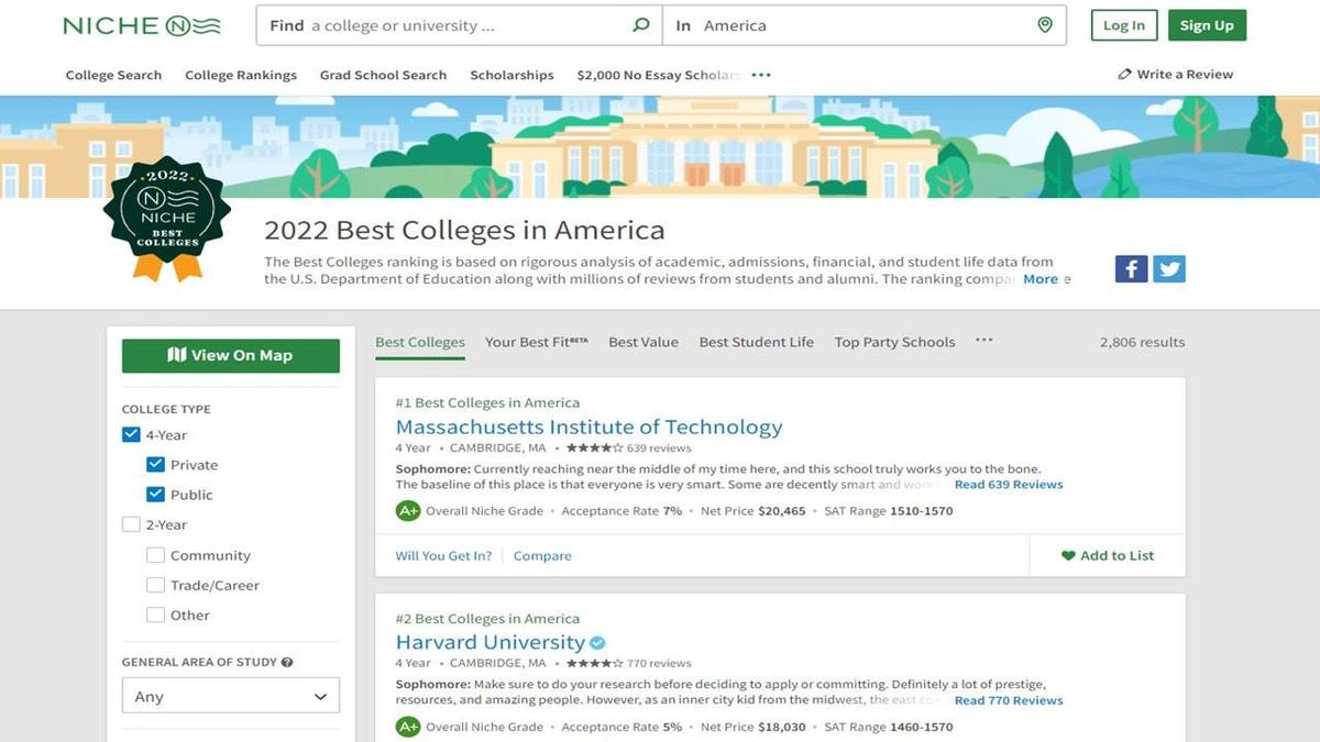 College Search Guide – College & Career Opportunities – PAHOA HIGH ...