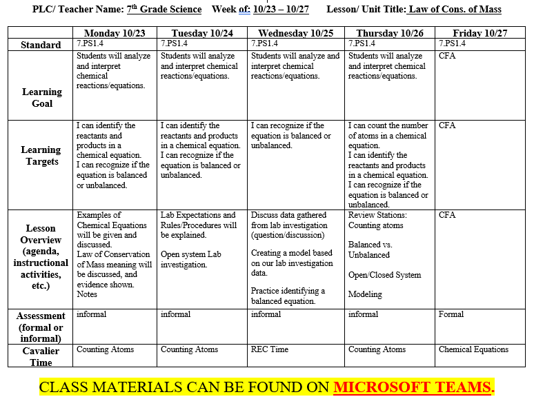 7C Science – Julie Melton – Siegel Middle School