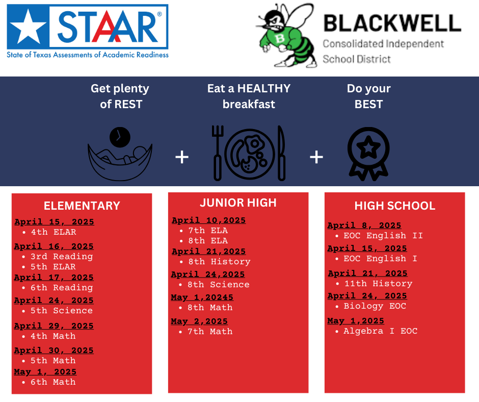 STAAR Test Dates | Blackwell Consolidated Independent School District