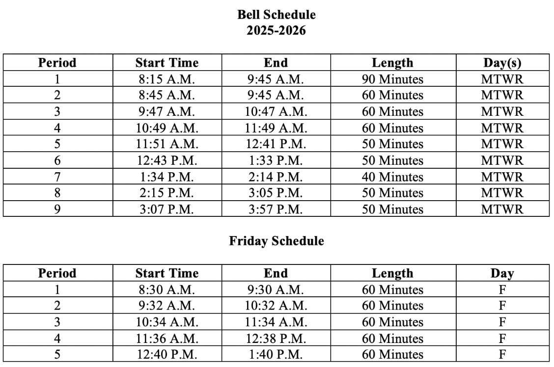 Bell Schedule – Student Hub – Fordham High School For The Arts