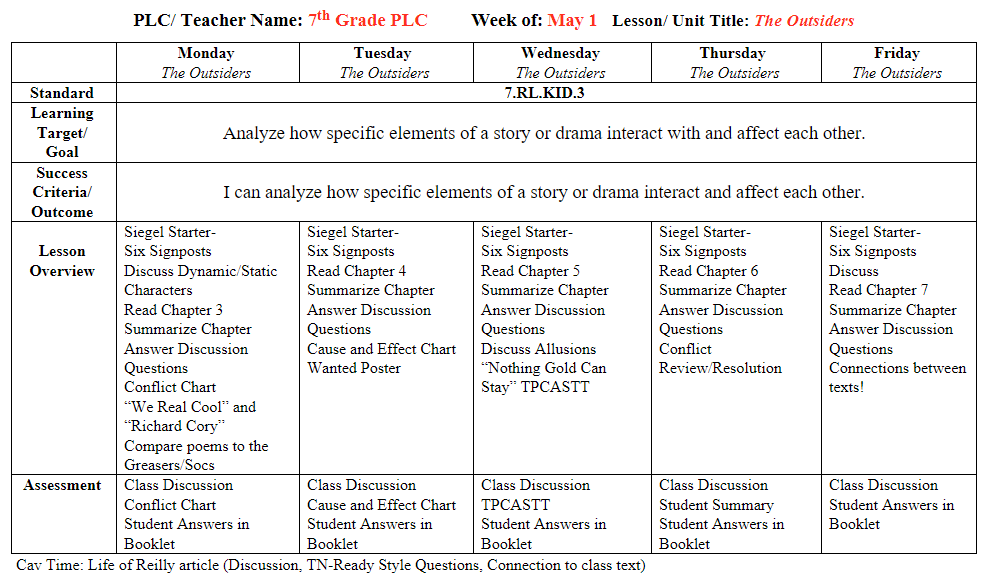 7C ELA! – Sam Thomas – Siegel Middle School