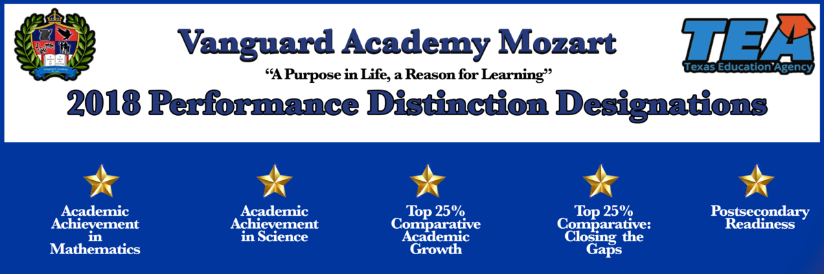 Vanguard Academy Charter School