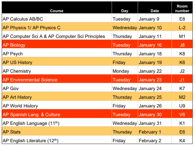 Advanced Placement (AP) - Academics - MT. CARMEL HIGH SCHOOL