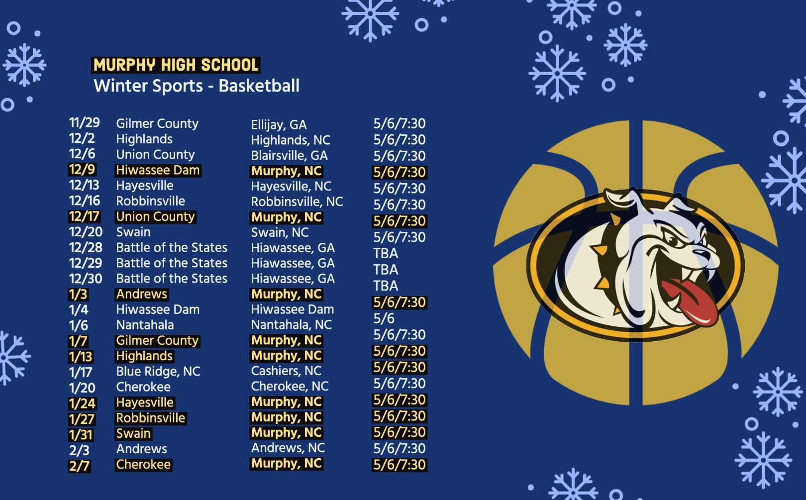 MHS Athletics - Miscellaneous - Murphy High School