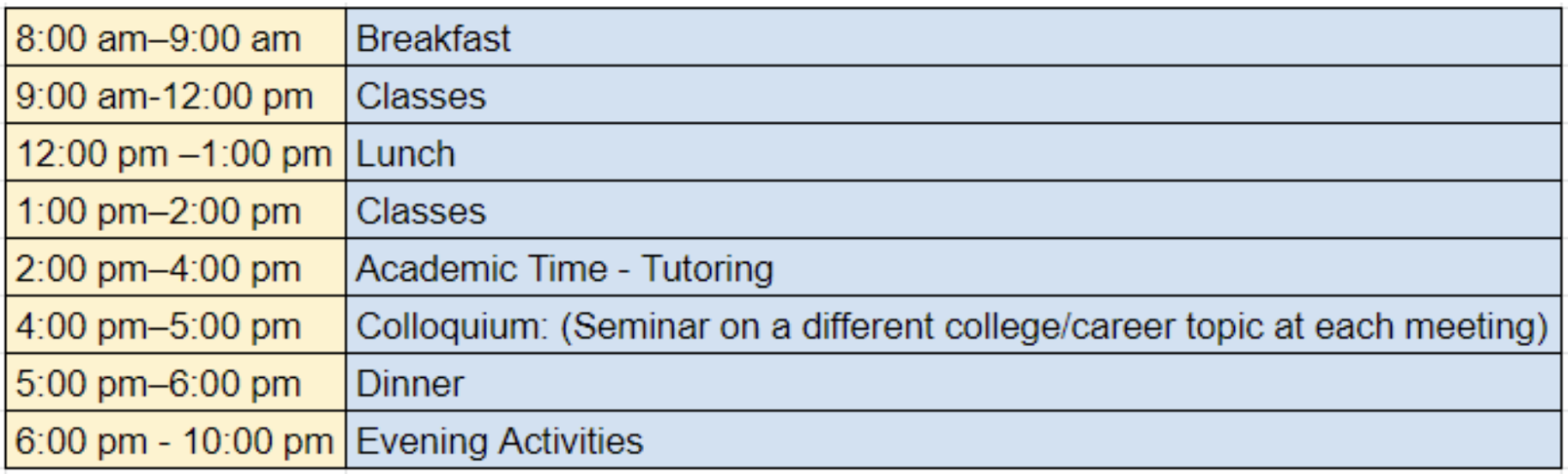 MathCON Summer Camp - MathCON Programs - MathCON