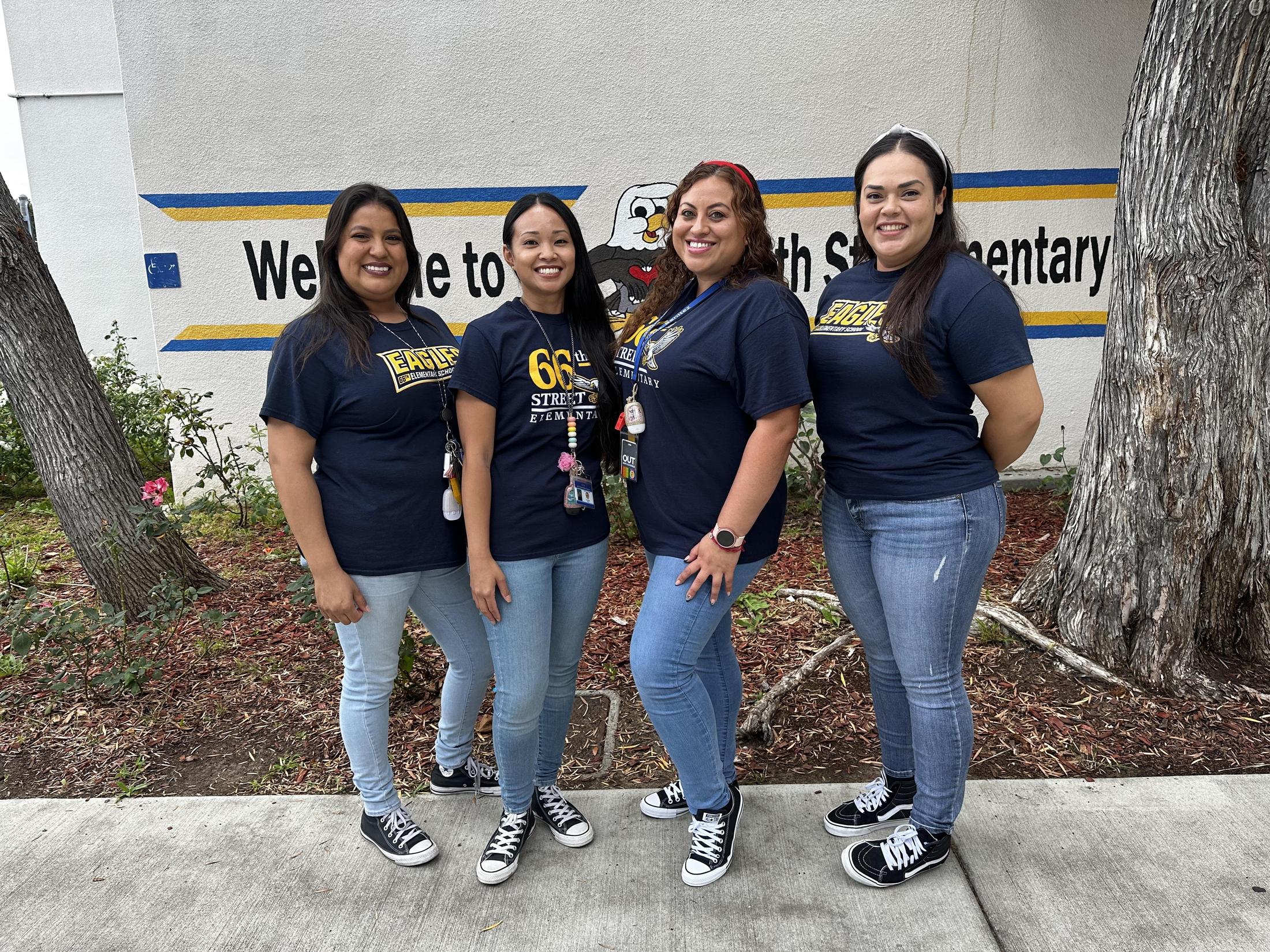 Sixth Grade – Teachers – 66th Street Elementary
