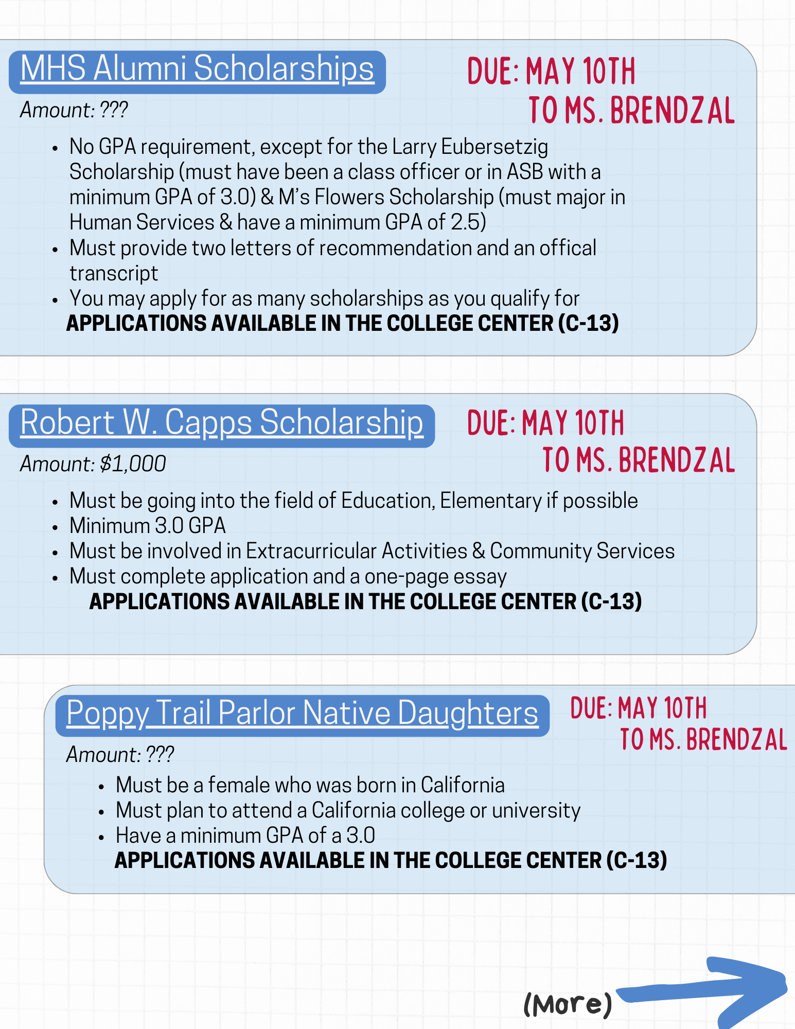 College Information – College – Montebello High School
