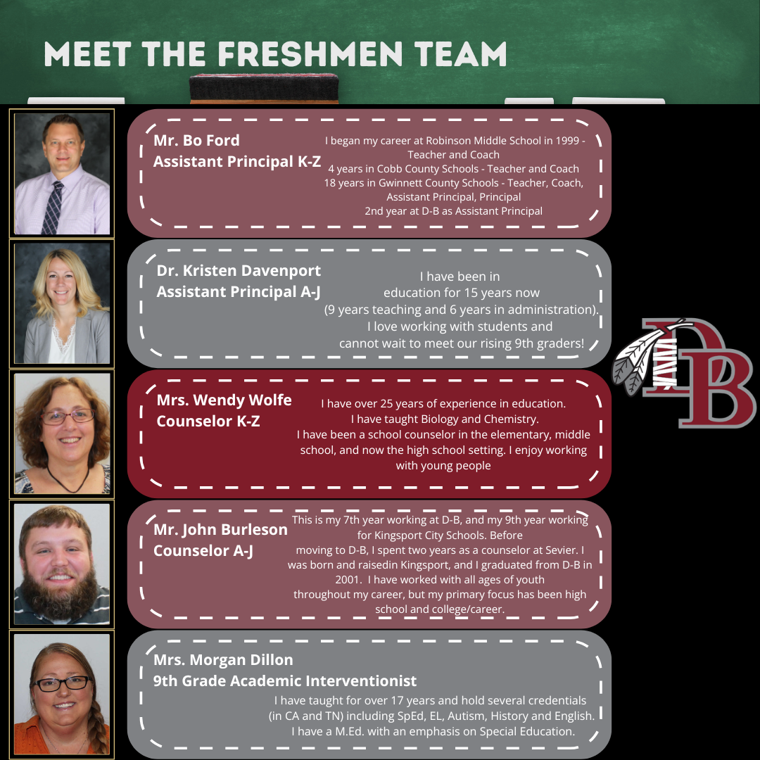 9th Grade - Class of 2028 – Counseling - Testing - Scholarships ...