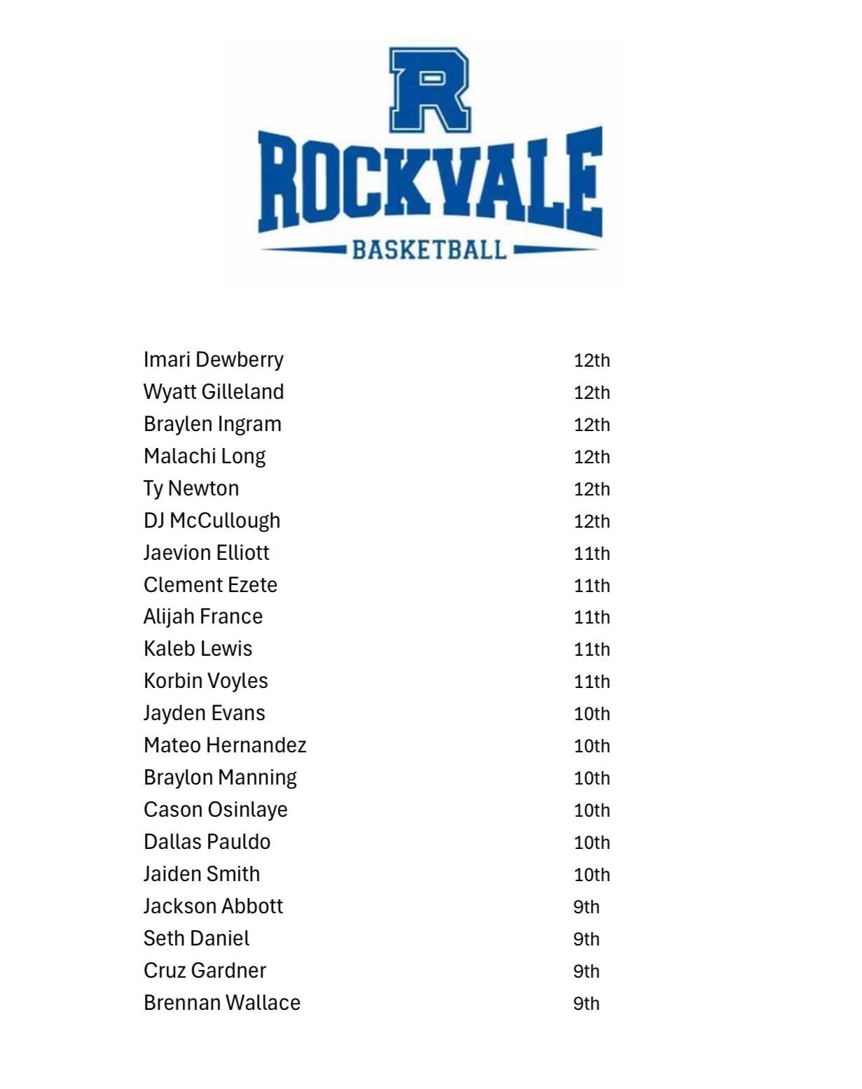 Boys Basketball – Boys Basketball – Rockvale High School
