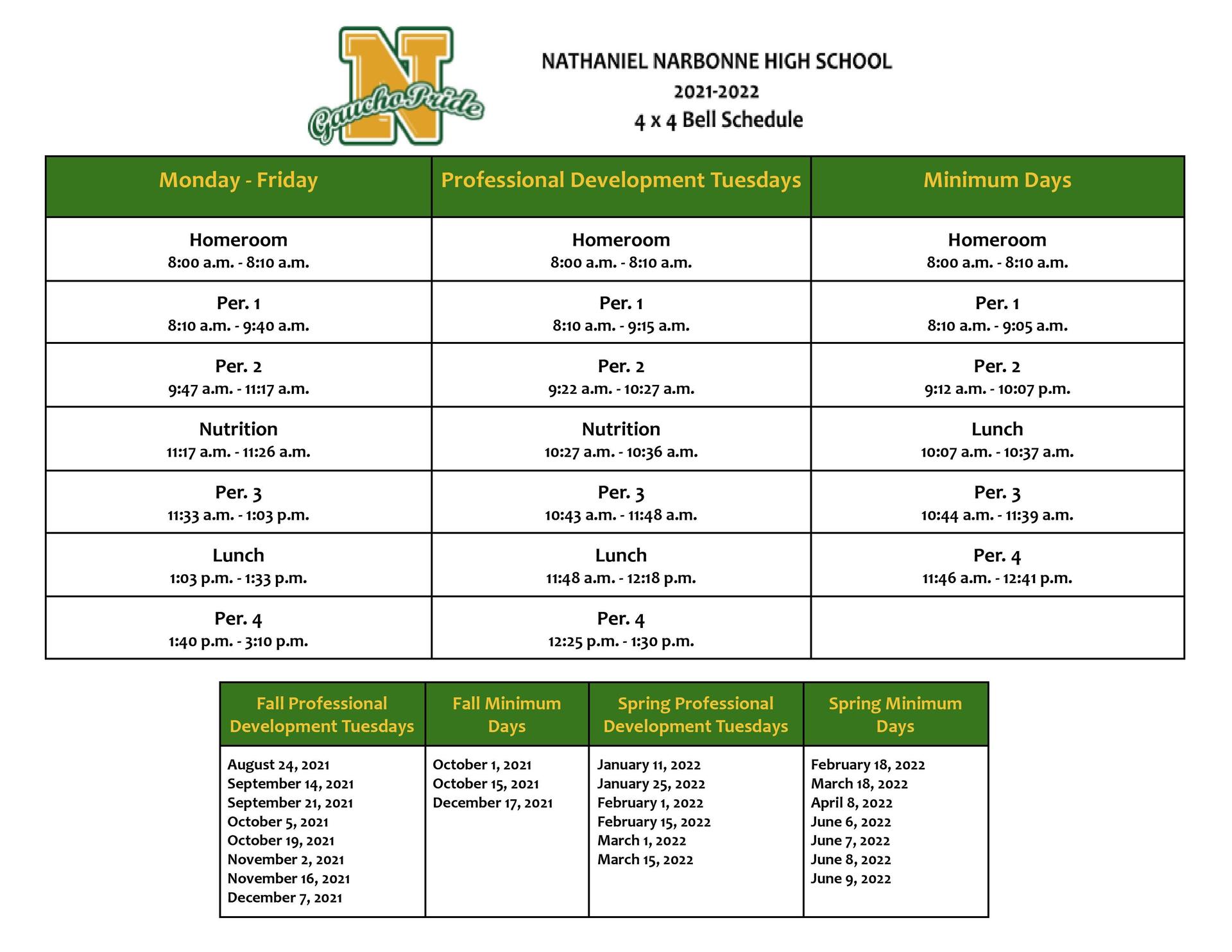 Bell Schedule Bell Schedule Nathaniel Narbonne High School bell-schedule-bell-schedule-nathaniel-narbonne-high-school