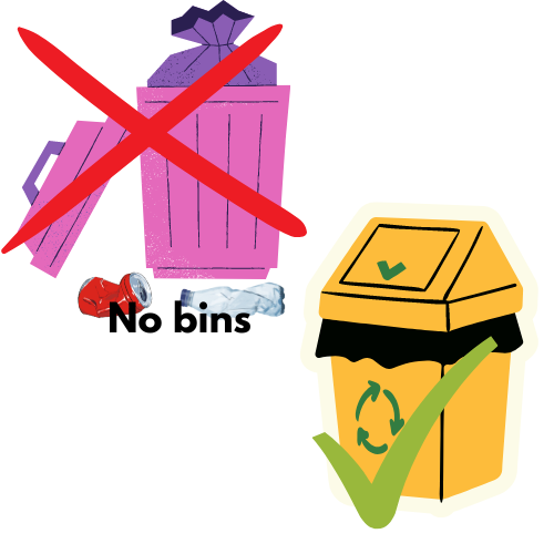 What, no bins? - What, no...? - Instituto Bilingüe VICTORIA (English)