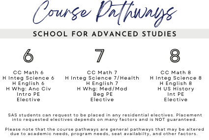 Course Pathway – School for Advanced Studies – Robert Frost Middle School