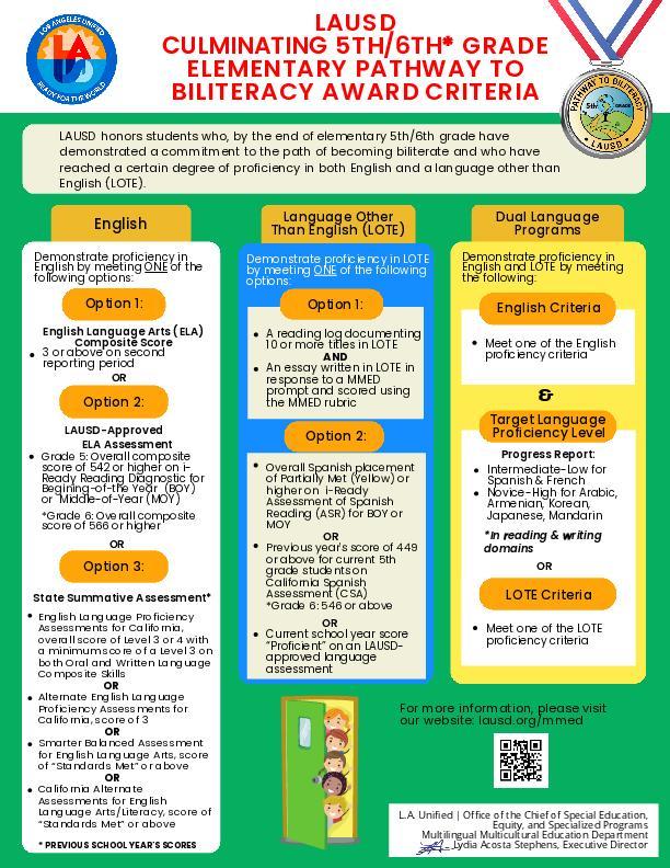 Biliteracy Awards – Programs – Catskill Avenue Elementary