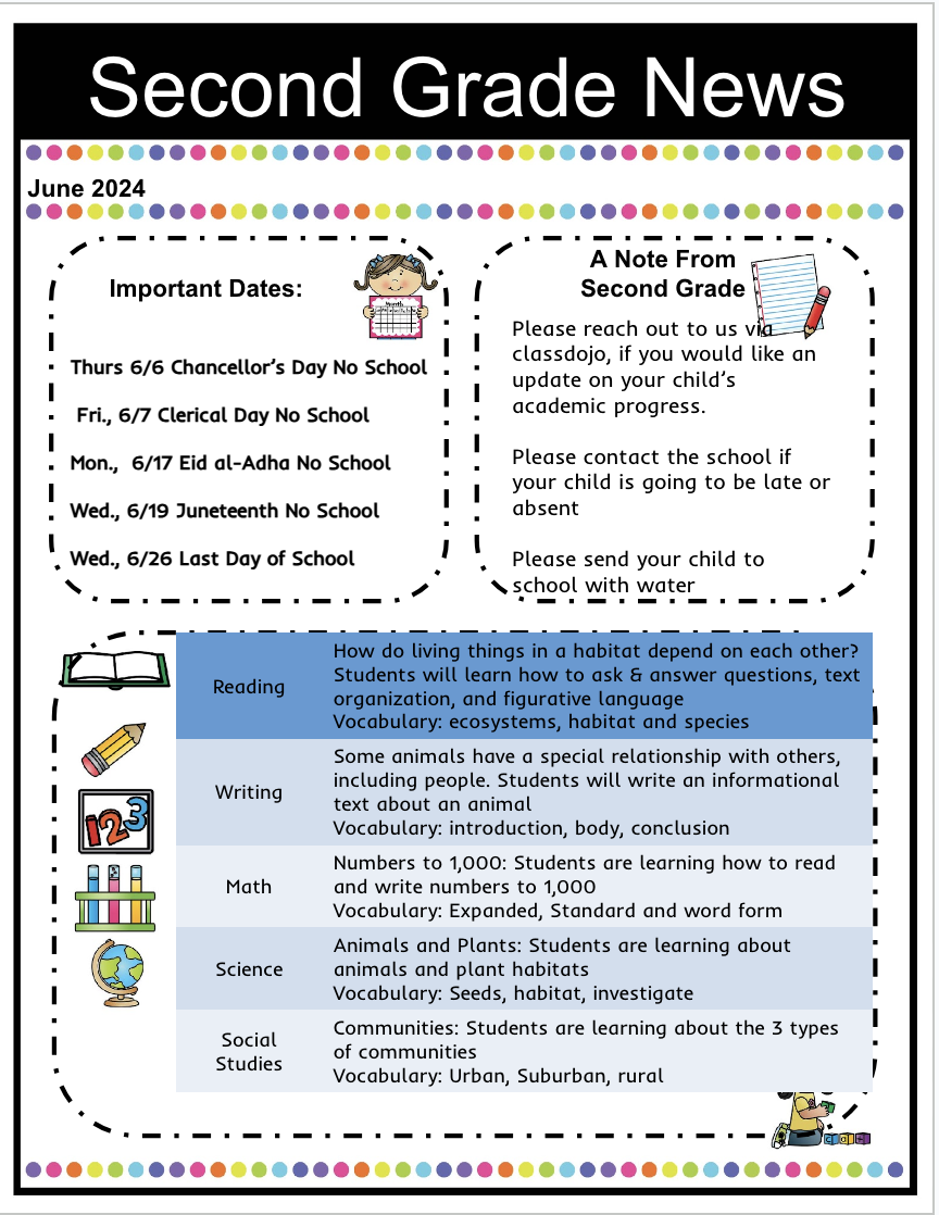 Welcome to 2nd Grade – 2nd Grade – PS 85 The Great Expectations School