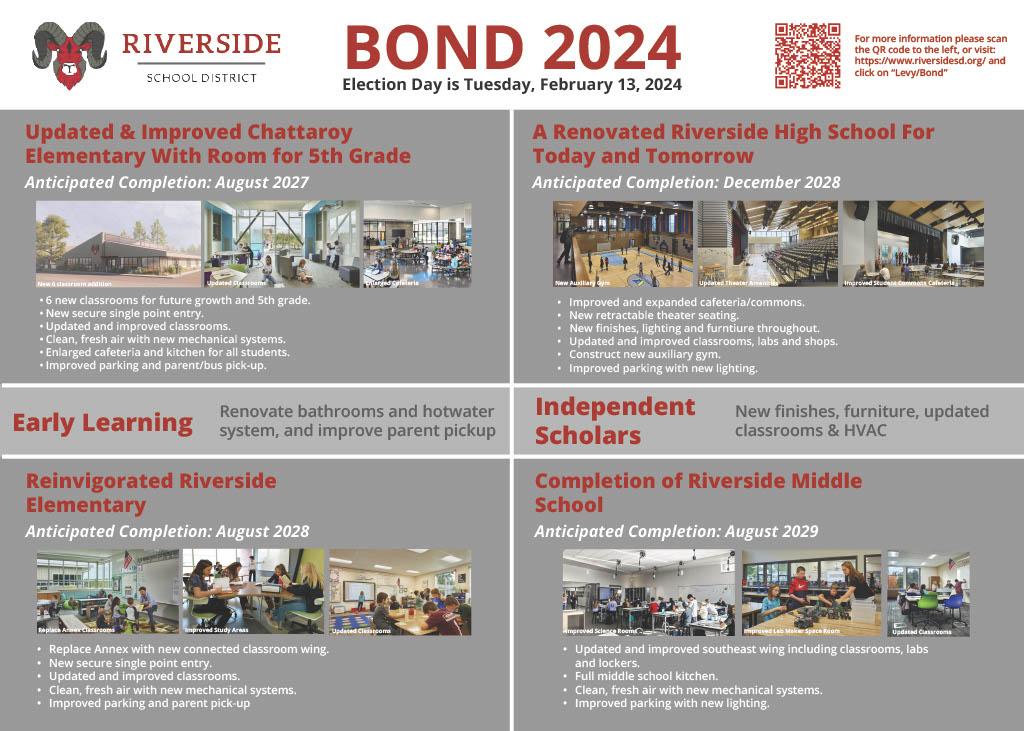 News | Riverside School District