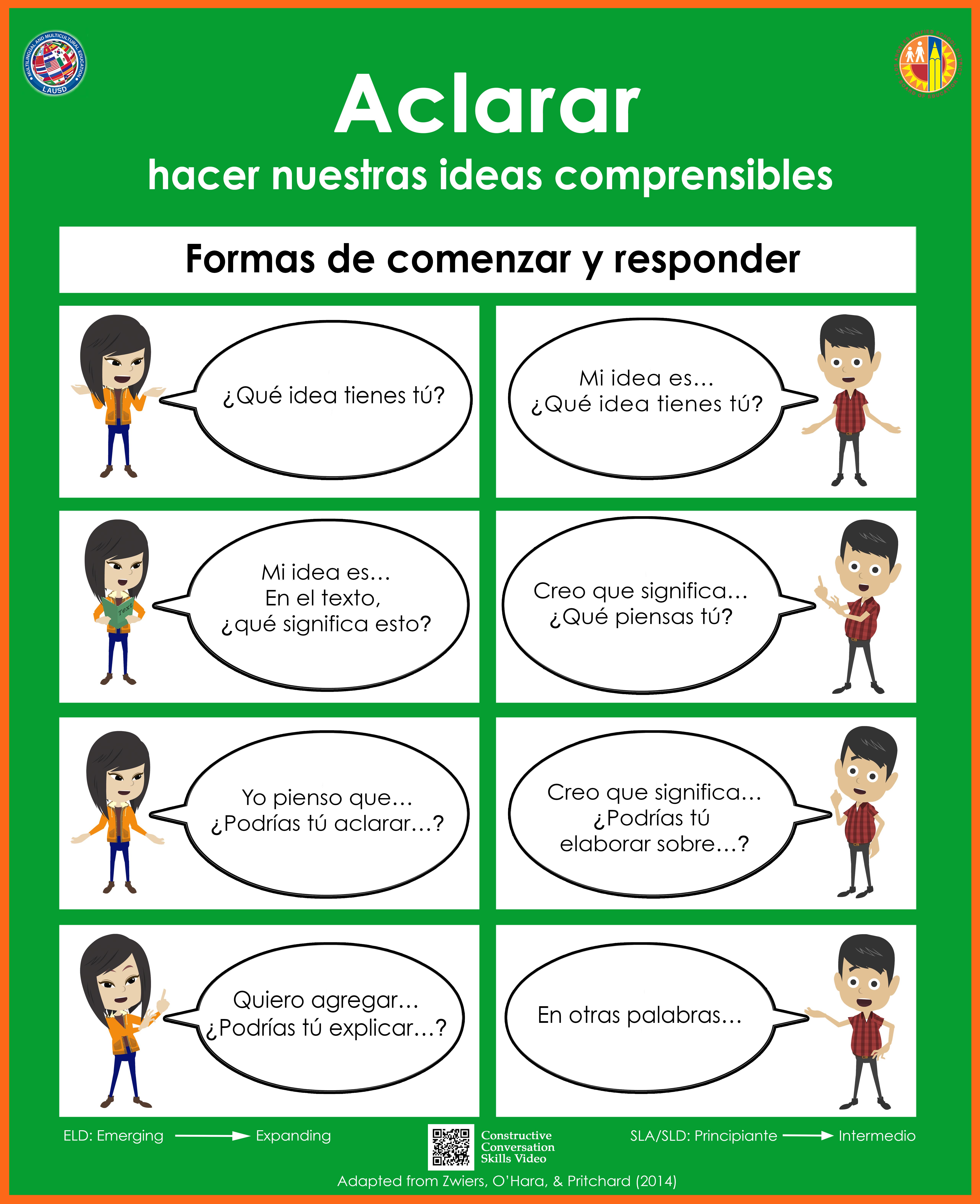 Spanish Resources for Teachers – Dual Language/Bilingual Programs ...