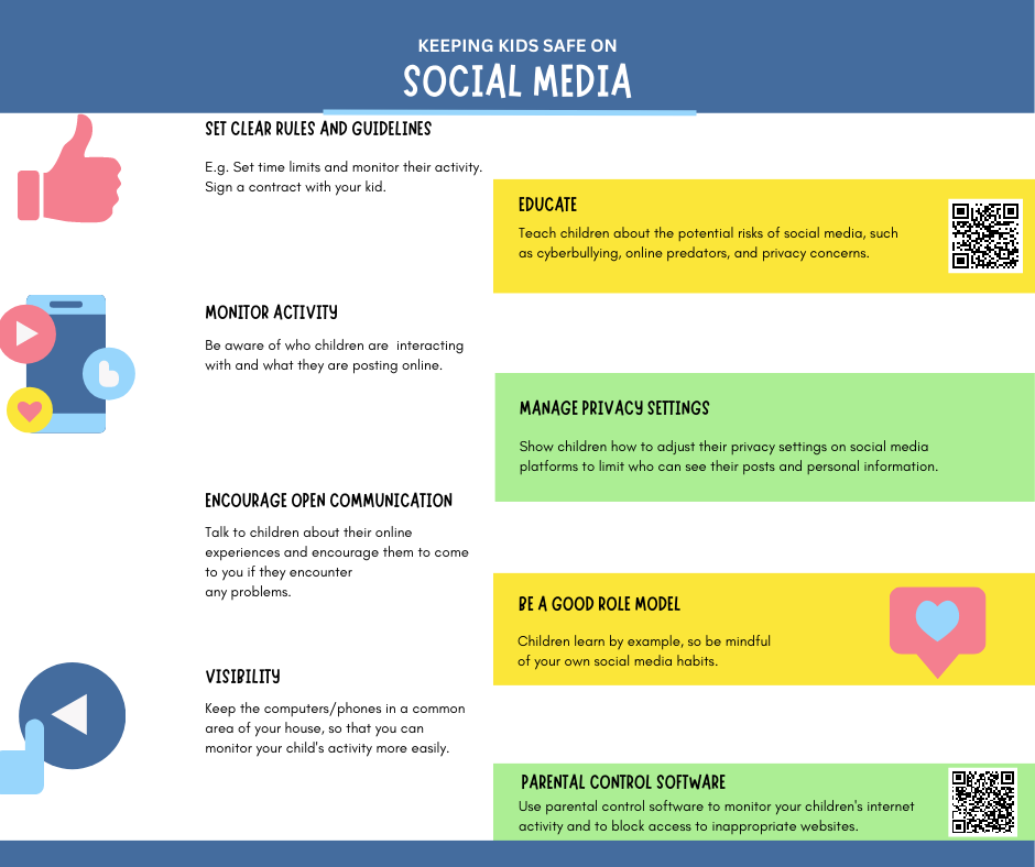 Cyber and Technology Safety – Counselor's Corner – Smyrna Middle School