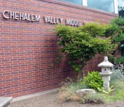 Chehalem Valley Middle School About Us – Chehalem Valley Middle School ...