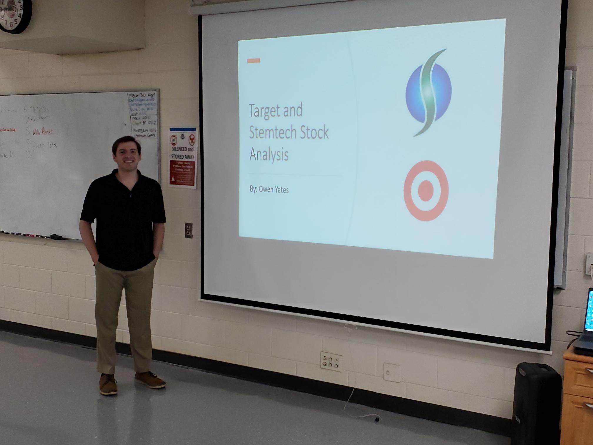 MATH 1910 Calculus 1 – Leonard Ciletti – Oakland High School