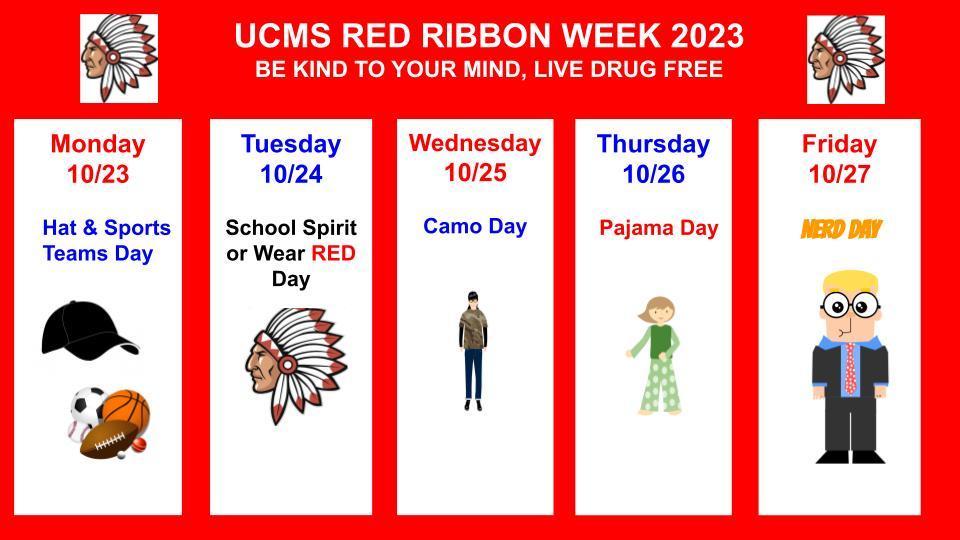 Union County Middle School - Schools - Union County Public Schools