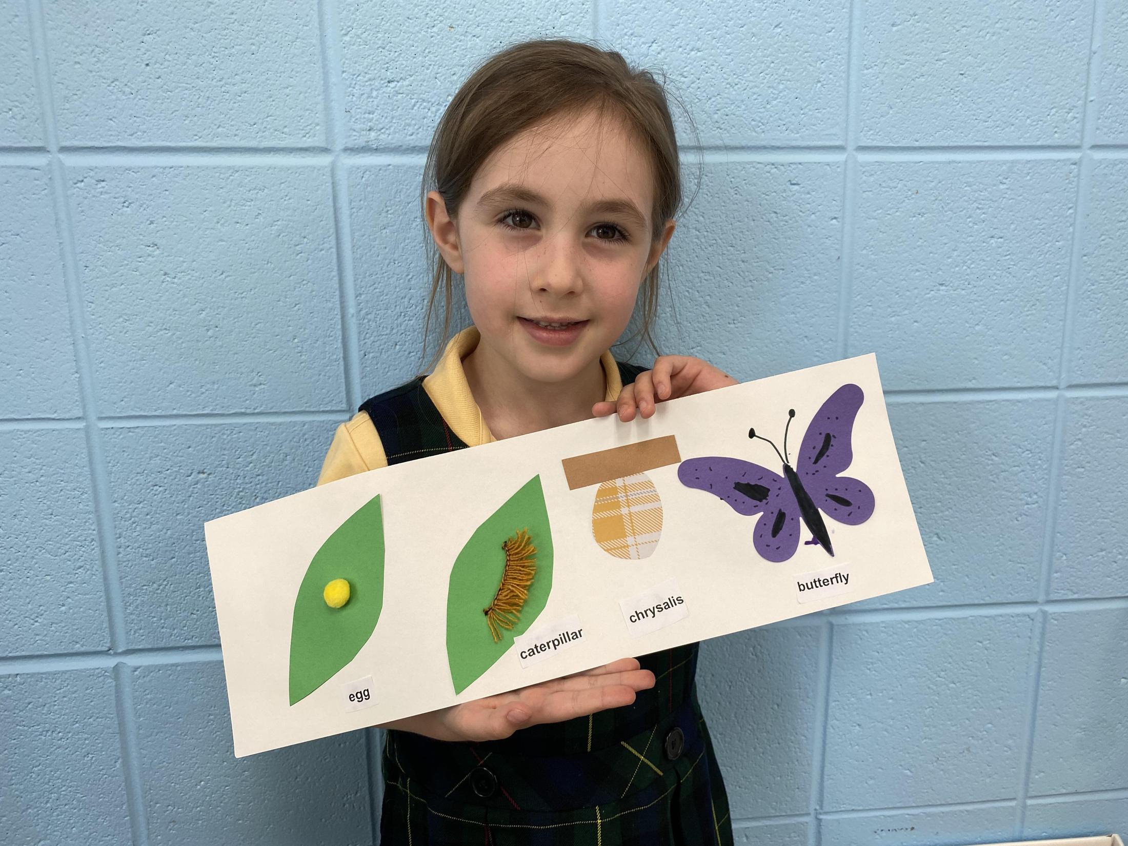 Welcome to Kindergarten! – Mrs. Jennifer MacRitchie – St. Joseph ...