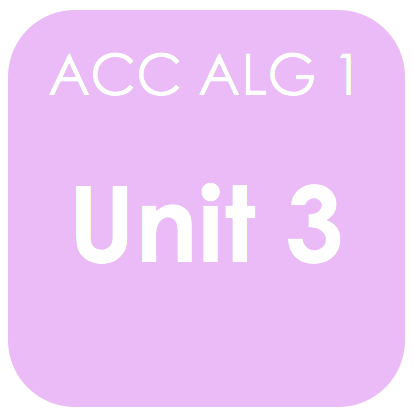 Curriculum Maps - Accelerated Pathway – Secondary Mathematics – P-12 ...