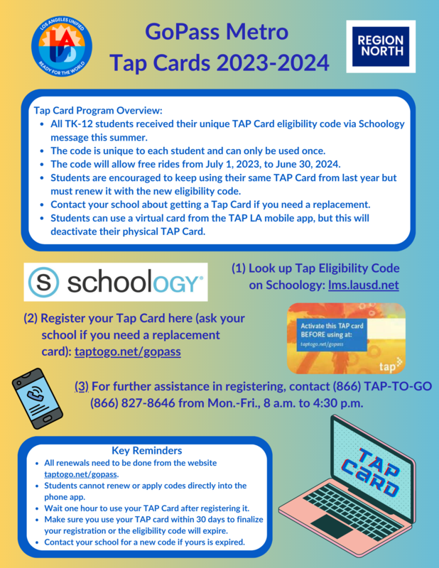 GoPass Metro Card - How to get it | Academy for Enriched Sciences ...