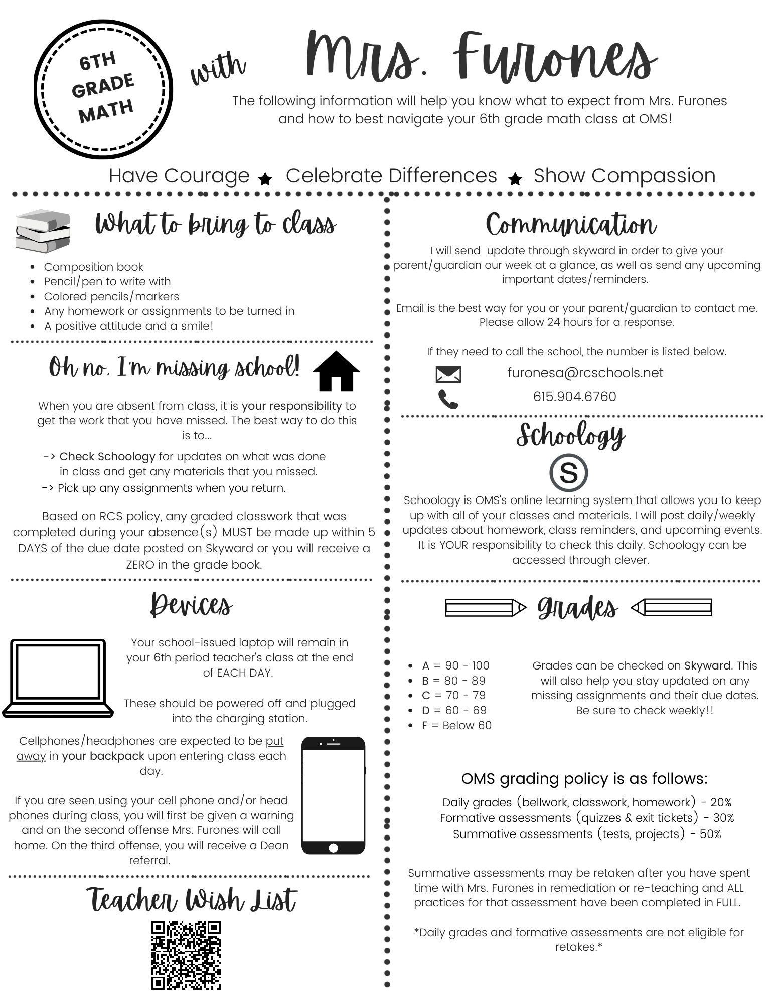 Math Class Survival Guide – Alyssa Furones – Oakland Middle School