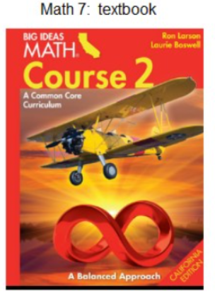 Math 7 – Tammy Le – Roger W. Temple Intermediate