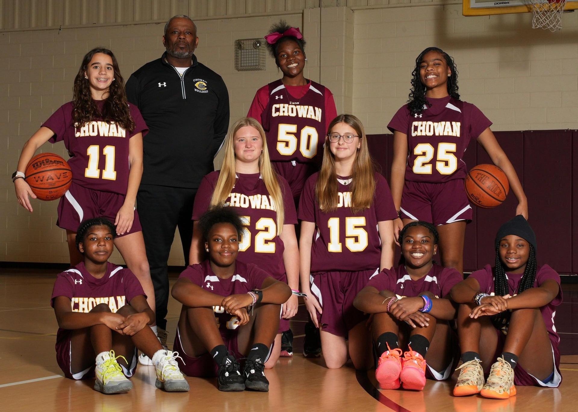 Winter Sports – Athletics – Edenton-Chowan School District