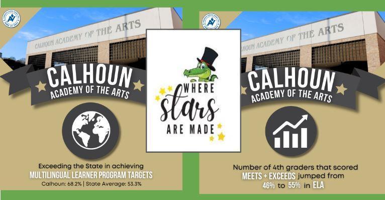 Calhoun Academy of the Arts