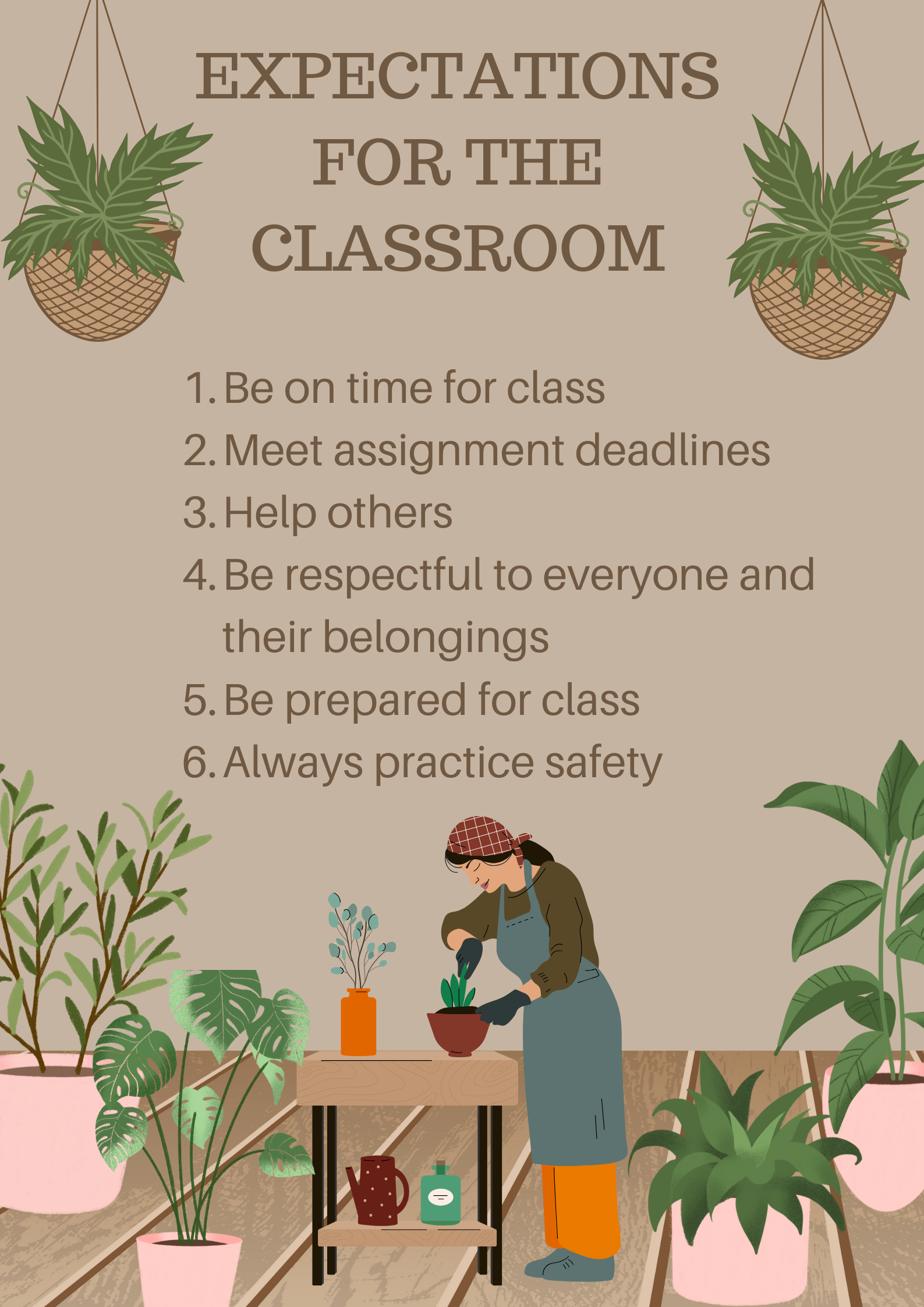 Interior Design Class Expectations – Carrie Ott – Smyrna High School