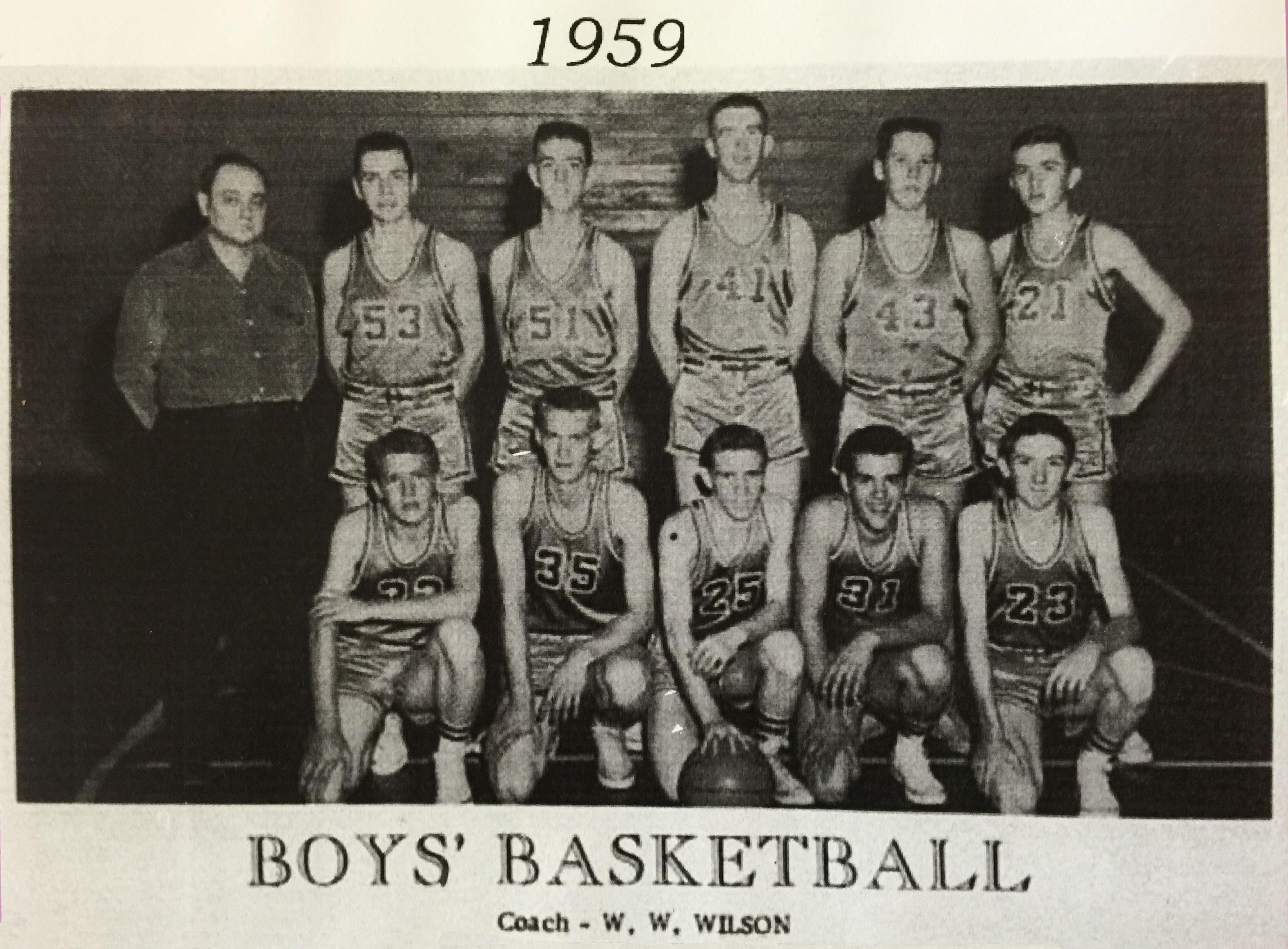 Boys Basketball Archive – Basketball-Boys – Community High School