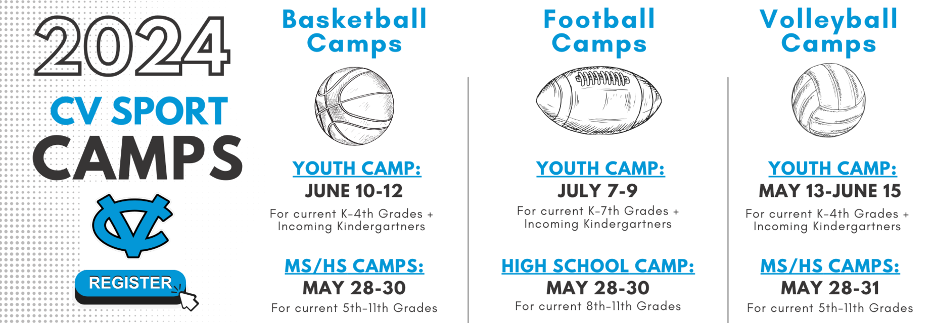 Central Valley High School