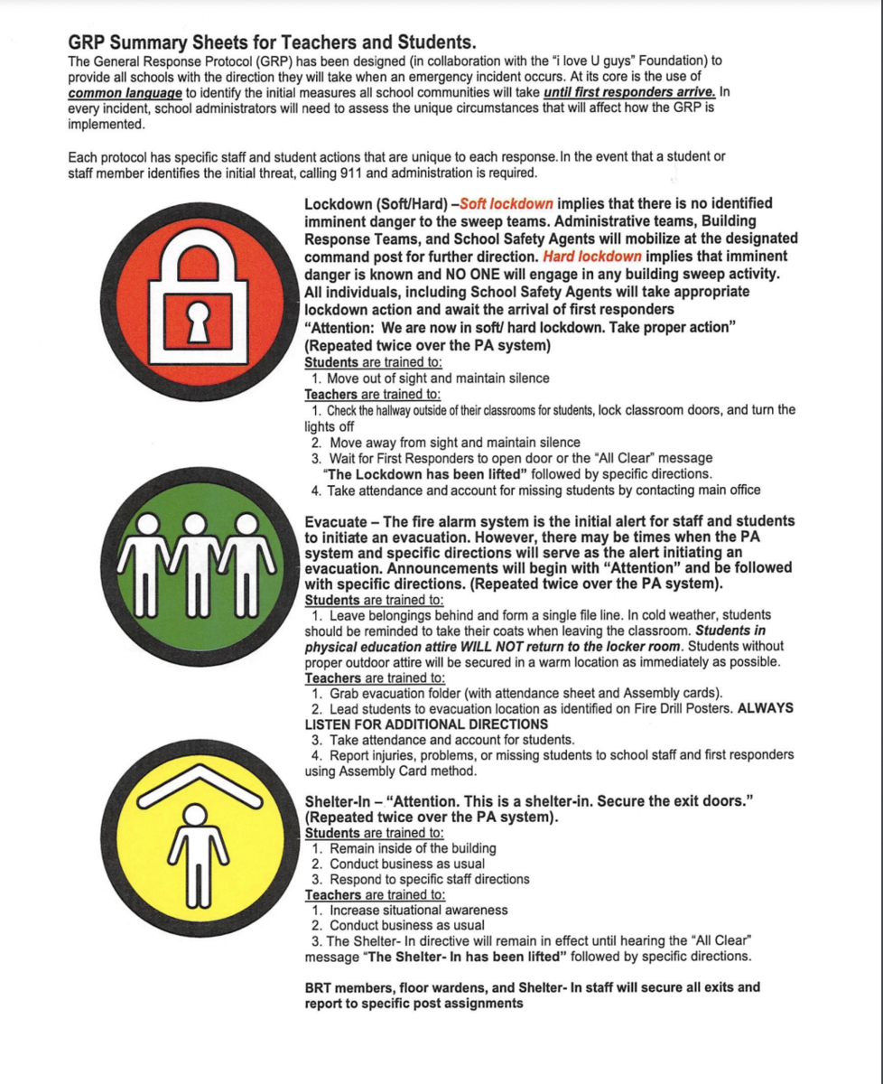 Emergency Information General Information IS 227 Louis Armstrong