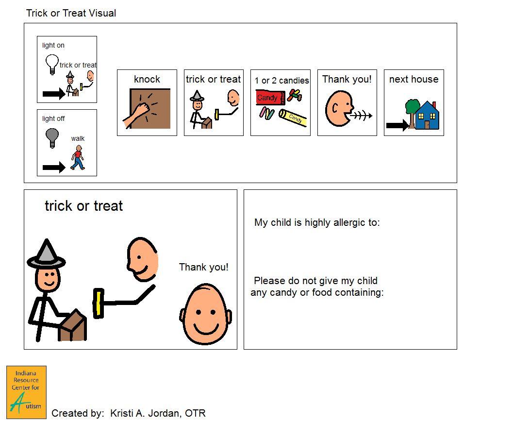 Autism Resources – Special Education – Richmond Community Schools