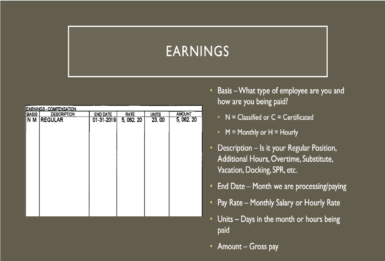 Employee Paystub – Payroll – Walnut Valley Unified School District