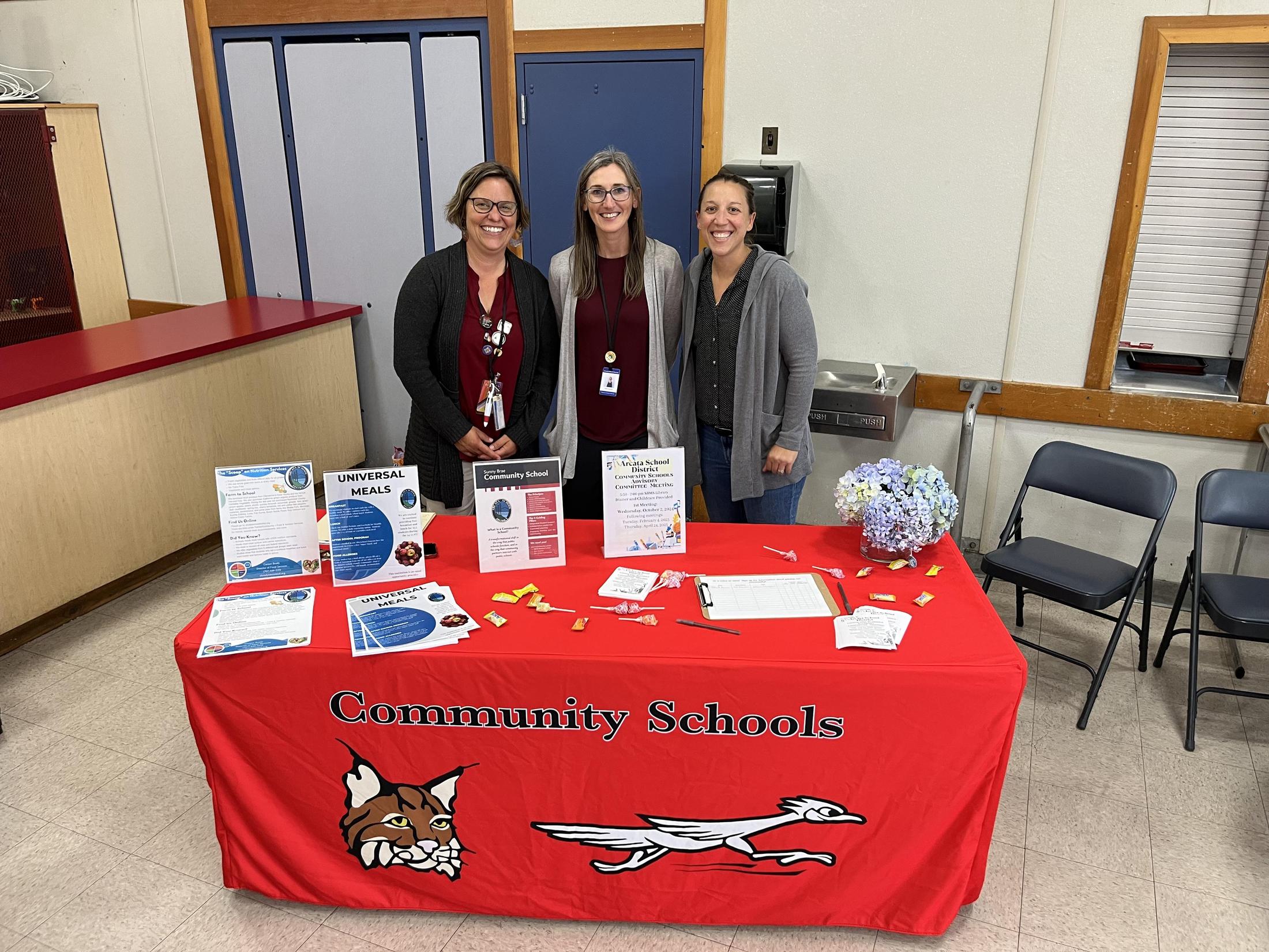 Community Schools – About Us – Arcata Elementary