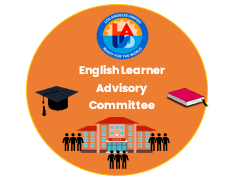 English Learner Advisory Committee – Title I – Alexander Fleming Middle School
