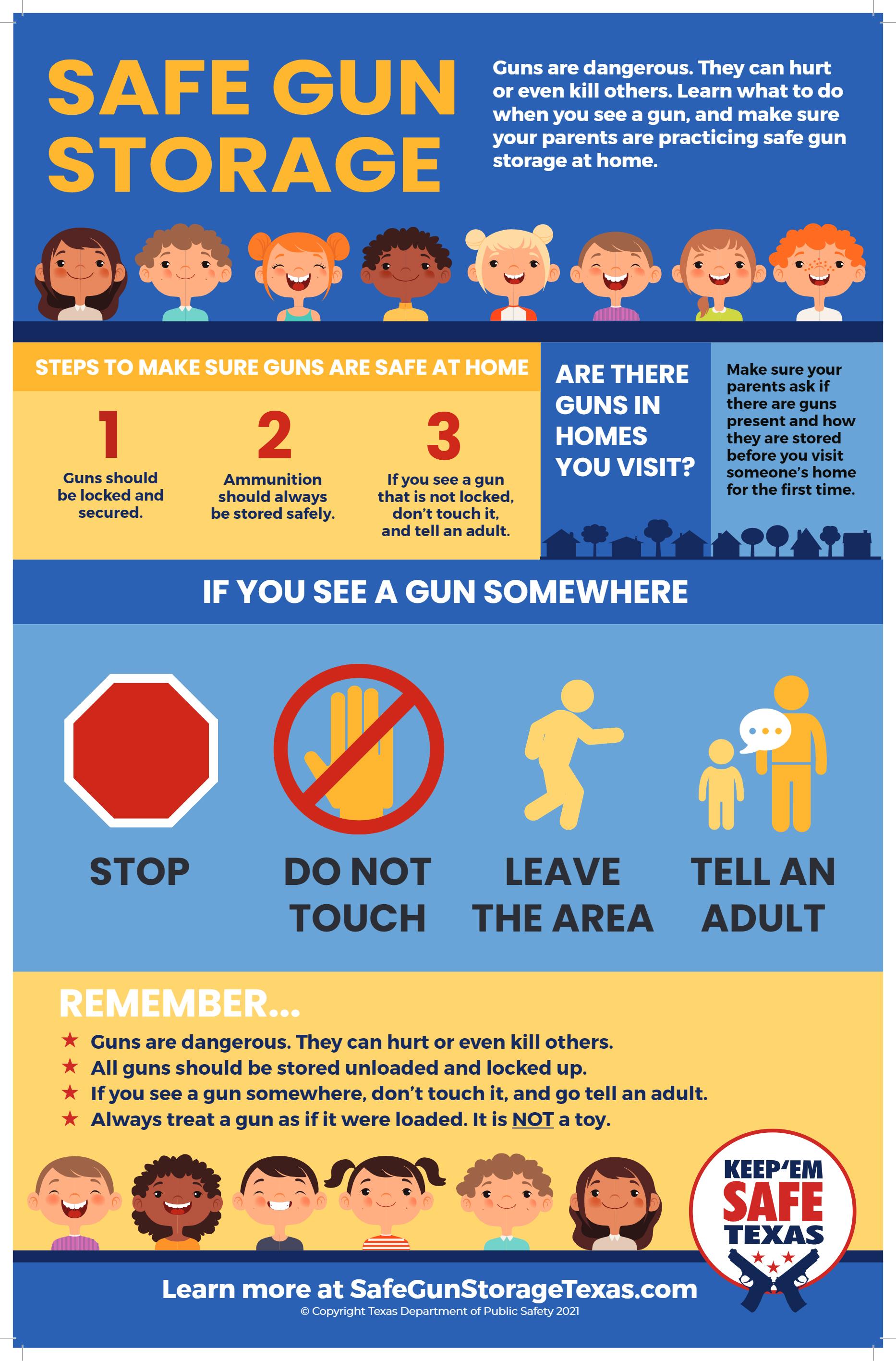 Safe Gun Storage – School Safety Resources – Crystal City Independent ...